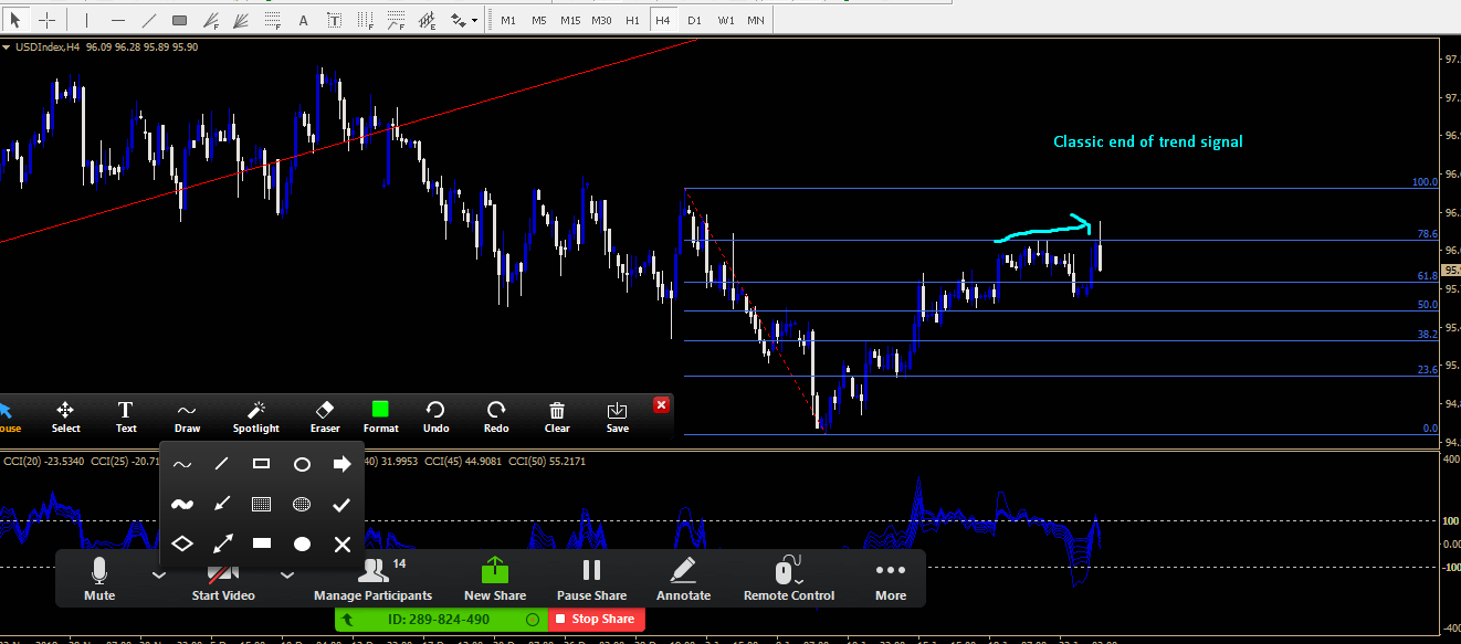 Screenshot_2 – Trading Mastermind: Professional Forex Trading Strategies