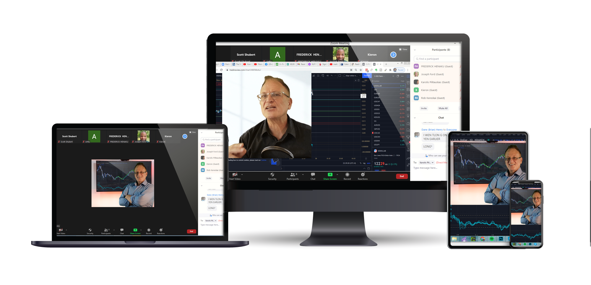 My Dashboard – Trading Mastermind: Professional Forex Trading Strategies